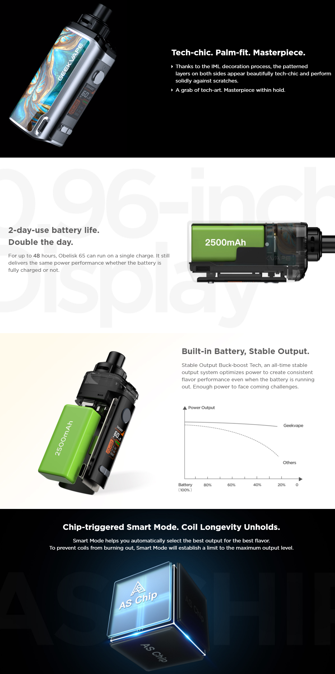 Geekvape Obelisk 65 Pod Mod Kit 2500mah 4.5ml Sale Geekvape Obelisk 65W ...