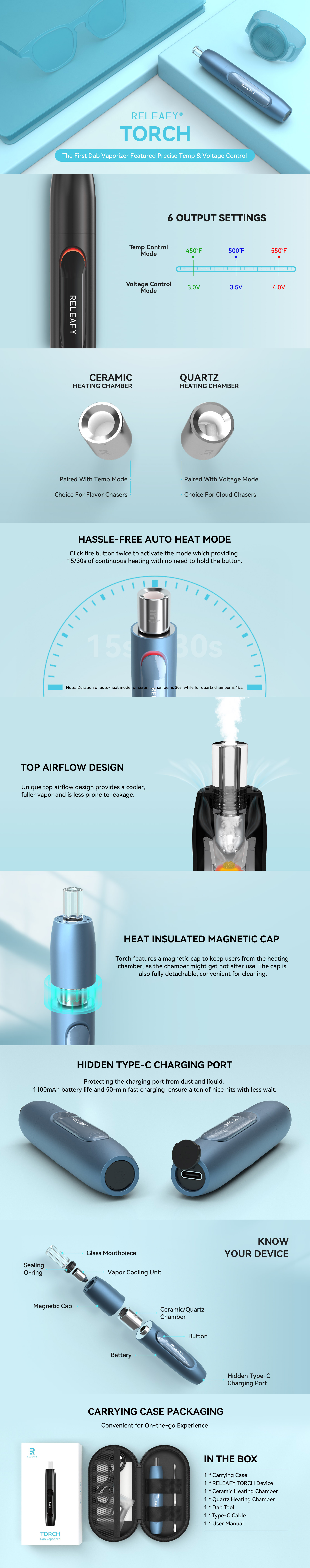 Releafy Torch Dab Vaporizer Kit 1100mAh 30W Release In UK