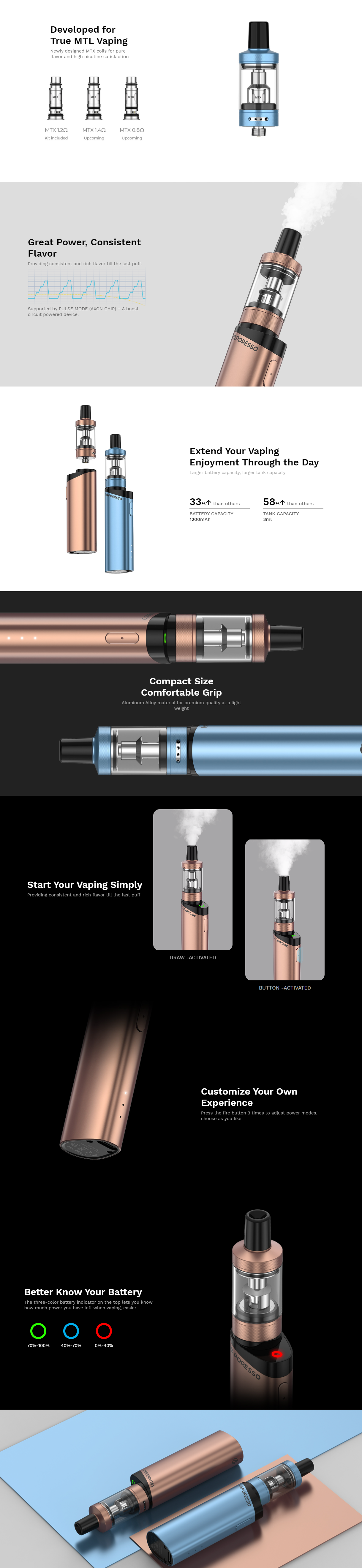 Vaporesso Gen Fit Kit 1200mAh 20W Hot Sale