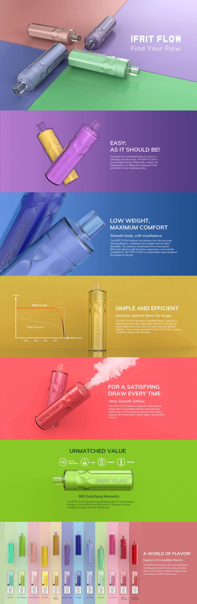 Innokin IFRIT FLOW Disposable Vape Kit 600 Puffs UK In Stock