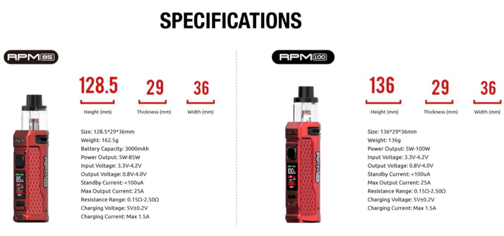 SMOK RPM 85 & RPM 100 Kit Pod Mod UK In Stock